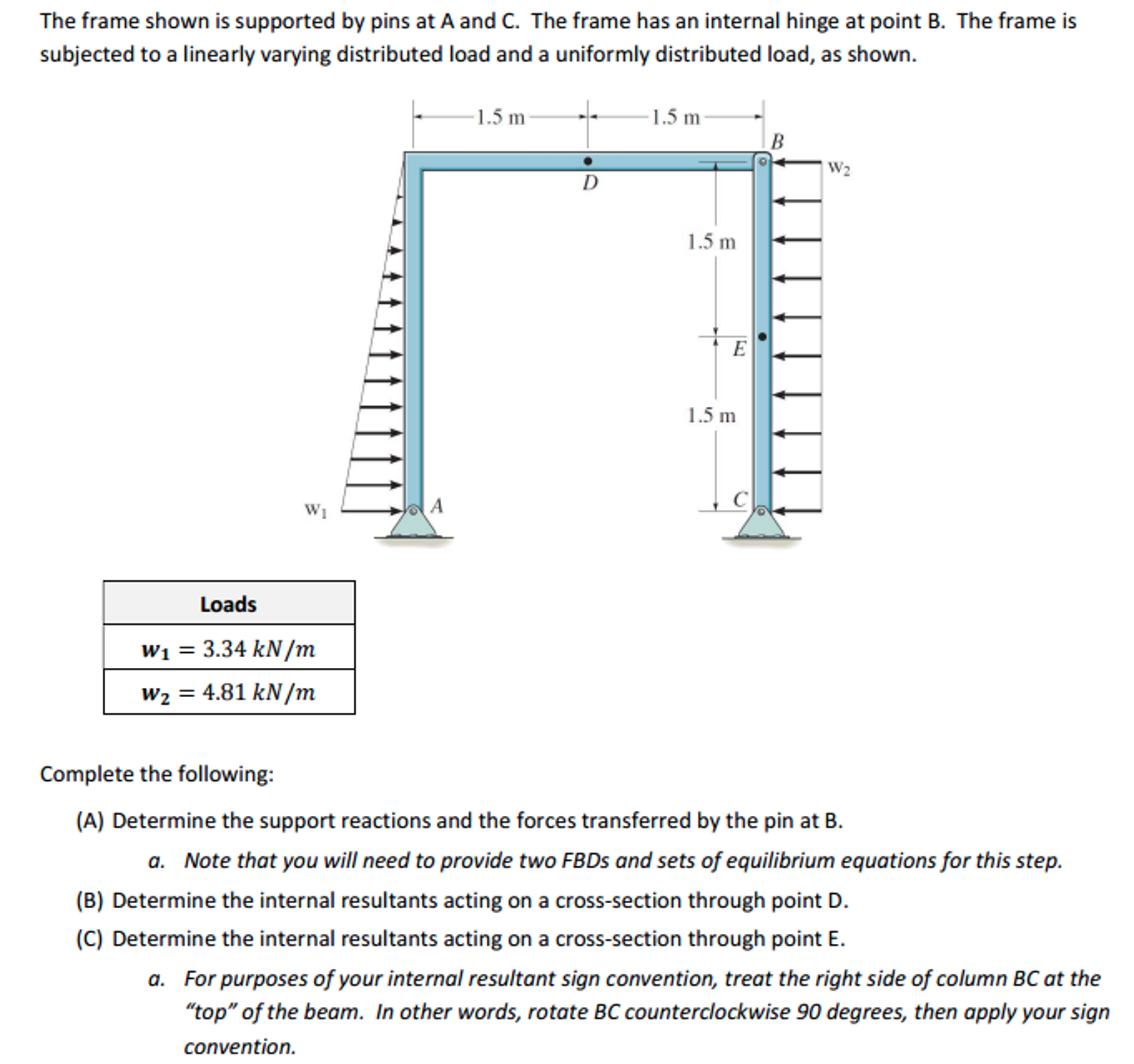 Solved The frame shown is supported by pins at A and C. The | Chegg.com