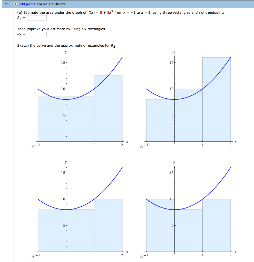 Solved (a) Estimate the area under the graph of f(x) = 8 + | Chegg.com