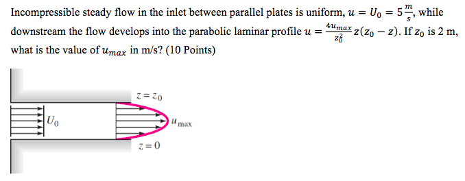 Solved m Incompressible steady flow in the inlet between | Chegg.com