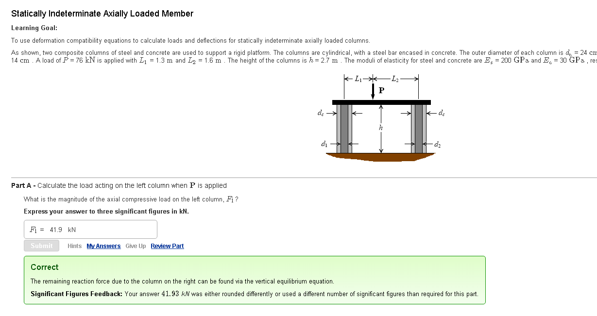 Solved Statically Indeterminate Axially Loaded Member | Chegg.com