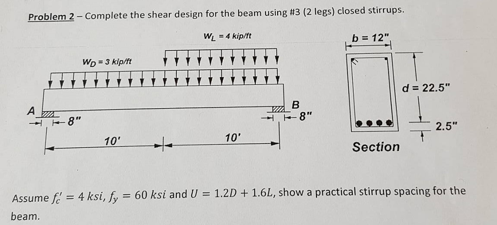 Solved Complete the shear design for the beam using #3 (2 | Chegg.com