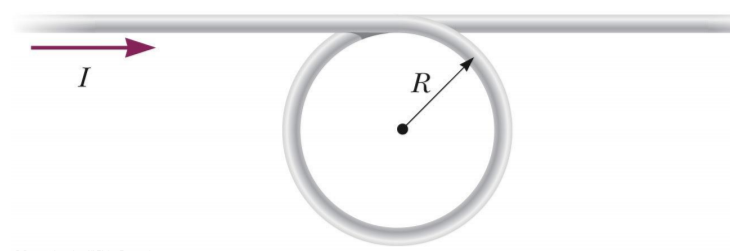 Solved A conductor consists of a circular loop with a radius | Chegg.com