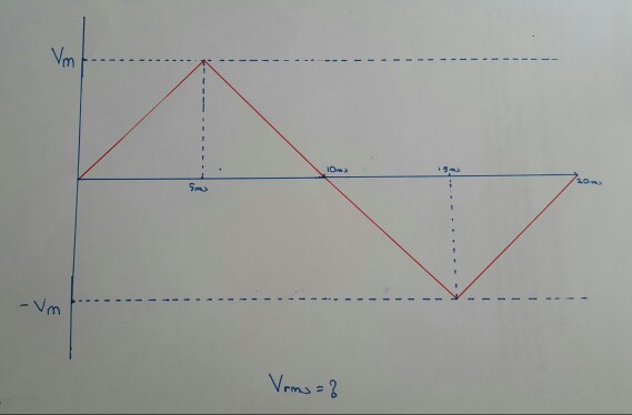 Solved Vm | Chegg.com