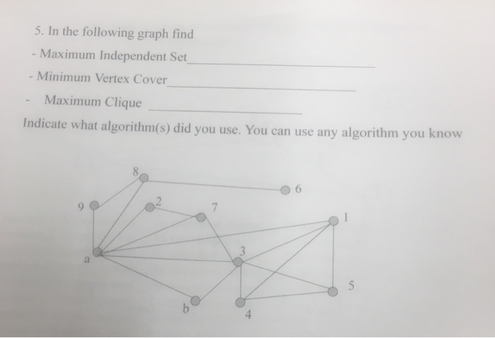 Solved In the following graph find Maximum Independent Set | Chegg.com