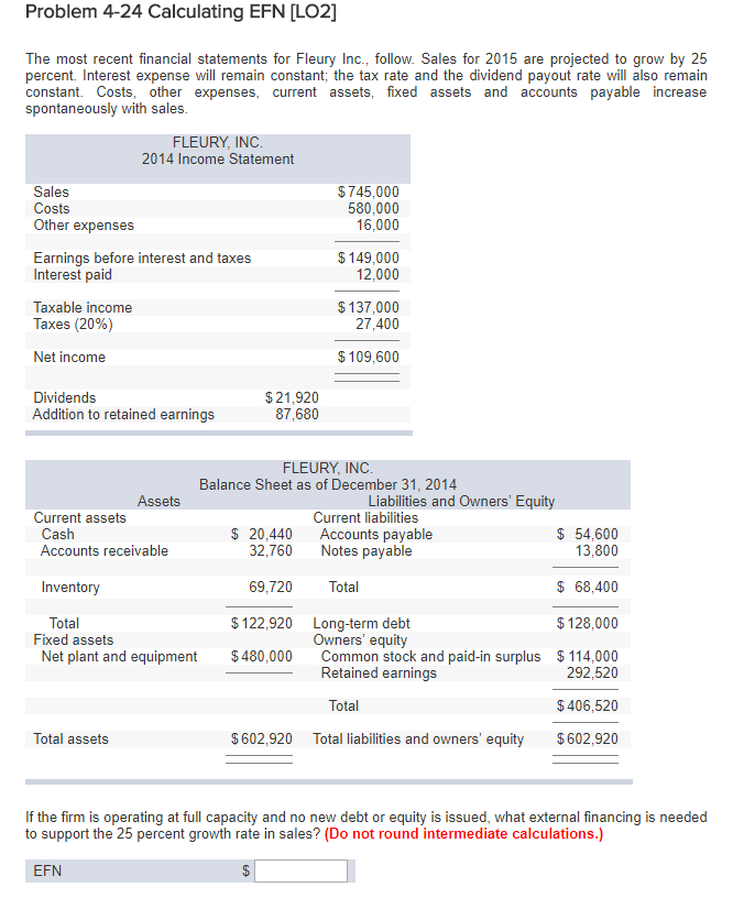 Solved Problem 4-24 Calculating EFN [LO2] The most recent | Chegg.com