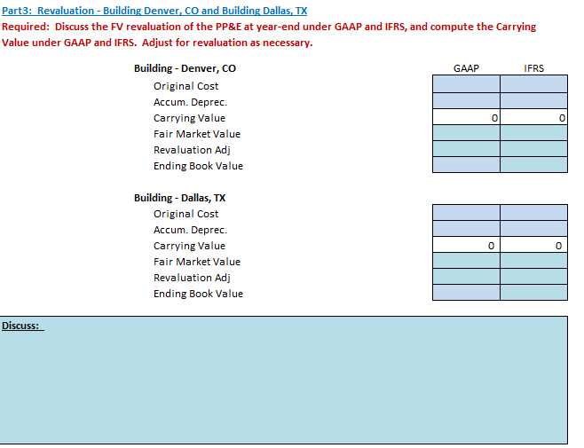 Solved Required: Record journal entries for the PP&E events | Chegg.com