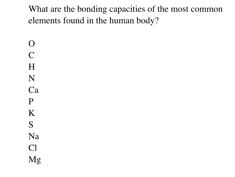 Solved What are the bonding capacities of the most common | Chegg.com