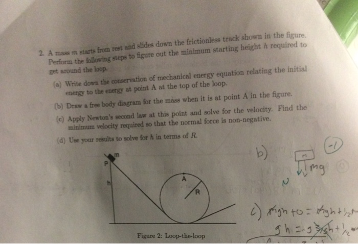 Solved A mass m starts from rest and slides down the | Chegg.com