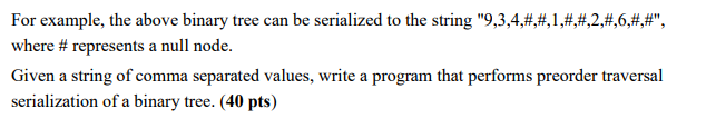 Solved For example, the above binary tree can be serialized | Chegg.com