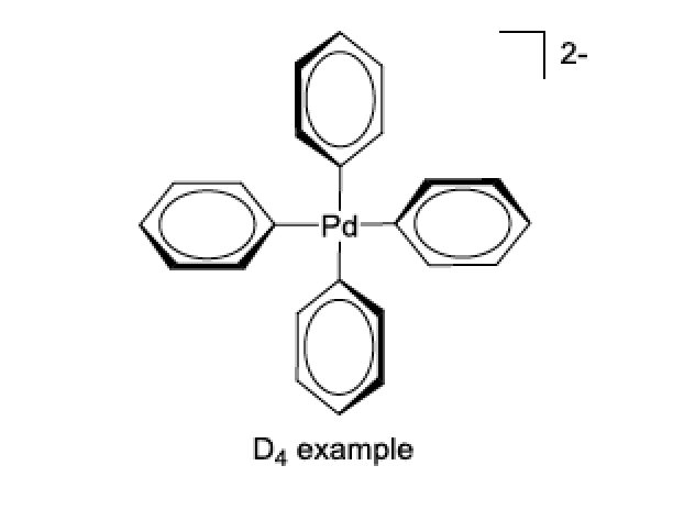 1. Derive the character table for the D4 point group | Chegg.com