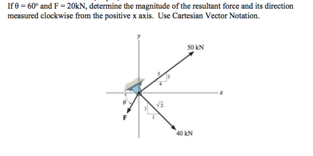 Solved If θ = 60° and F = 20kN, determine the magnitude of | Chegg.com