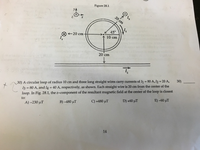 Solved A circular loop of radius 10 cm and three long | Chegg.com