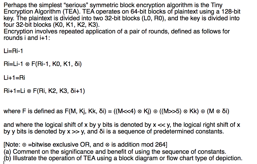 Solved Perhaps The Simplest Serious Symmetric Block 