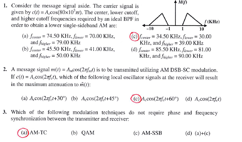 Solved MC) 1. Consider the message signal aside. The carrier | Chegg.com