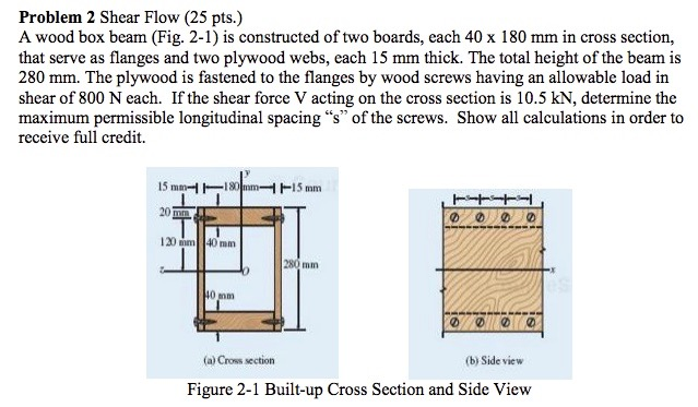 Solved A wood box beam (Fig. 2-1) is constructed of two | Chegg.com