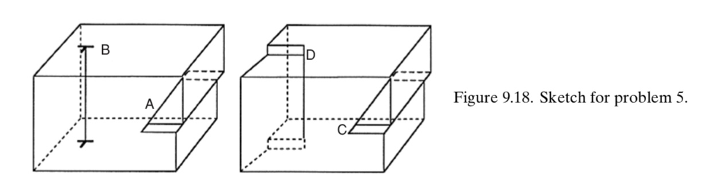 Consider the possible intersections of dislocations | Chegg.com