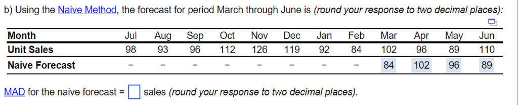 Solved b) Using the Naive Method, the forecast for period | Chegg.com