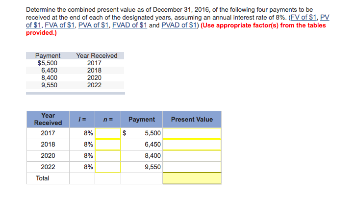 Solved Determine the future value of the following single | Chegg.com