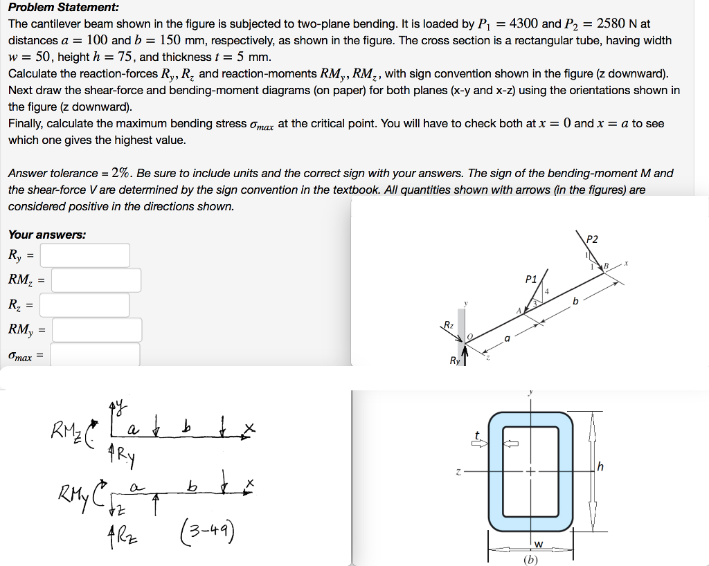 Solved Problem Statement: The cantilever beam shown in the | Chegg.com