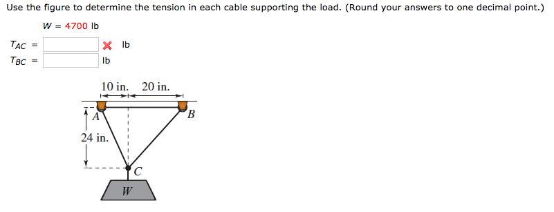 Solved Use the figure to determine the tension in each cable | Chegg.com