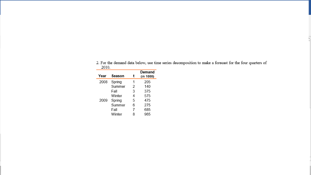 Solved For the demand data below, use time series | Chegg.com