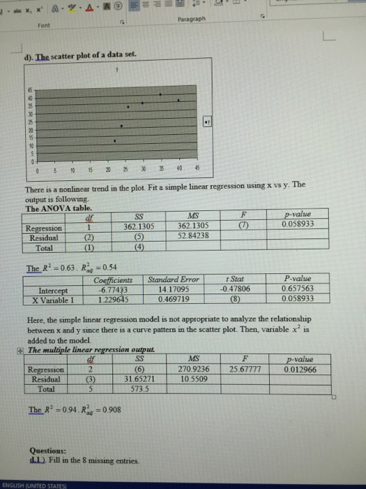 Solved The scatter plot of a data set. There is a nonlinear | Chegg.com