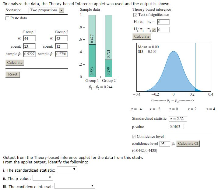 Solved In an article published in Psychology of Music | Chegg.com