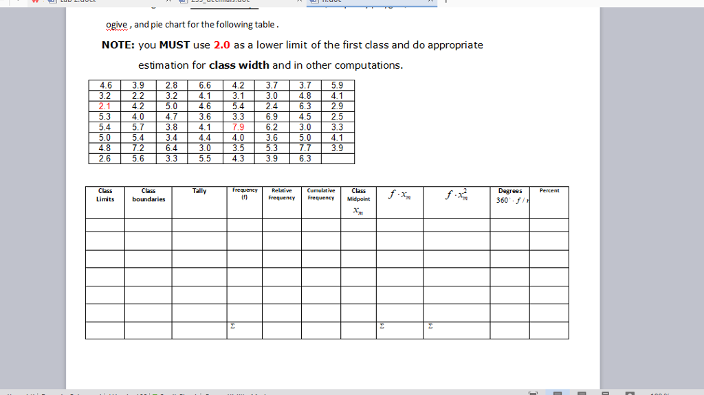 Solved 1. For the given sample data below: a. Construct a | Chegg.com