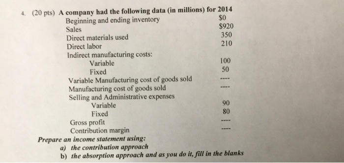 Solved A company had the following data (in millions) for | Chegg.com