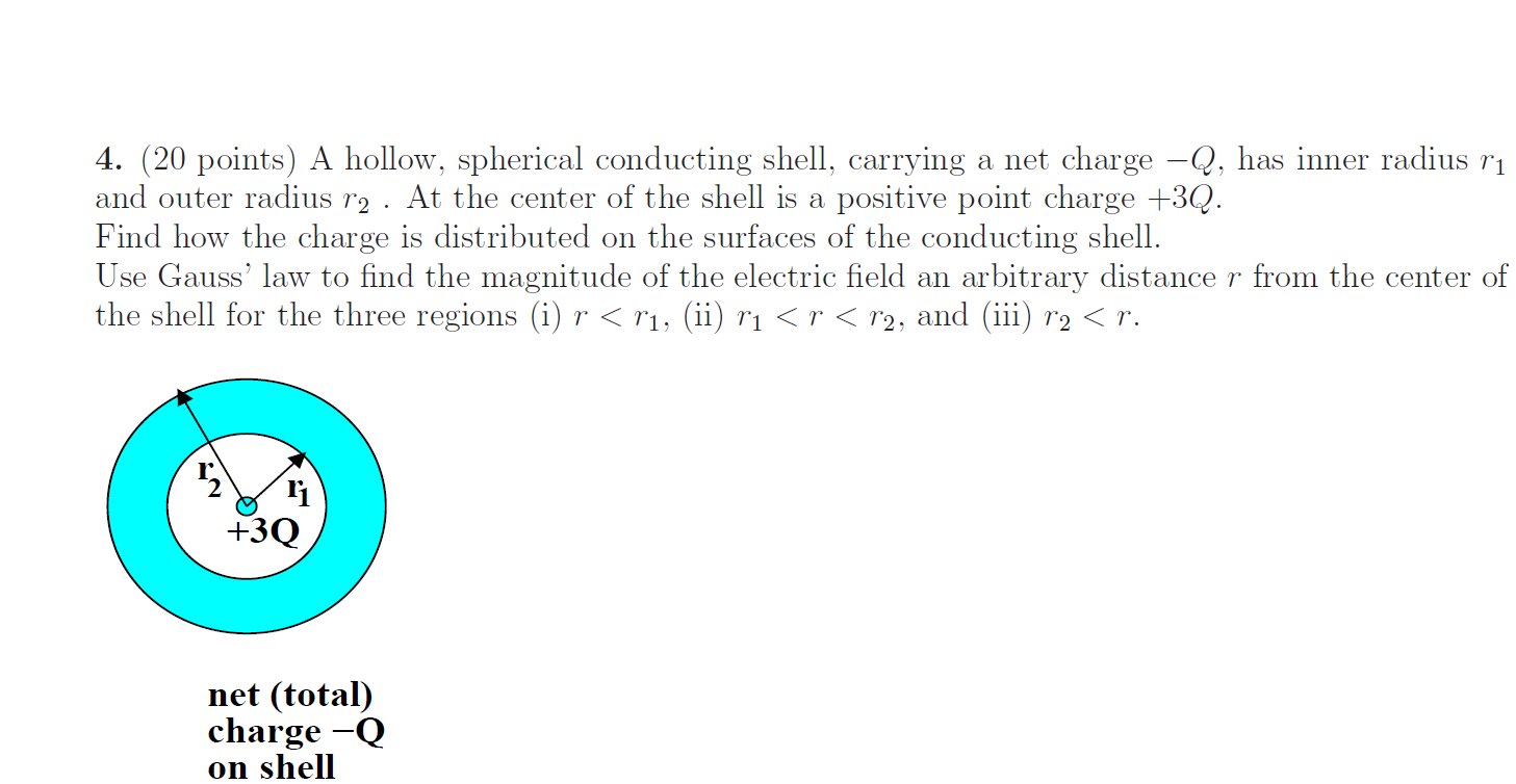Solved A hollow, spherical conducting shell, carrying a net | Chegg.com