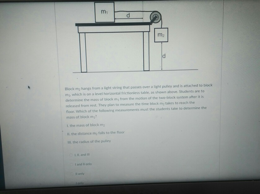 Solved m1 m2 Block m2 hangs from a light string that passes | Chegg.com