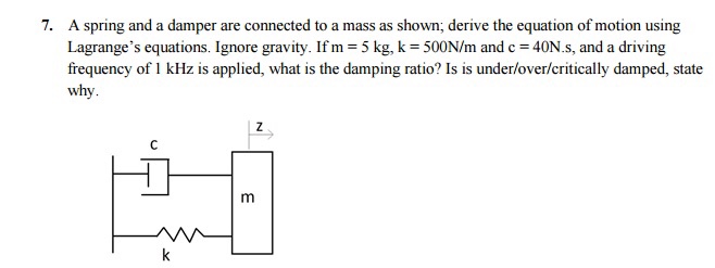 Solved A spring and a damper are connected to a mass as | Chegg.com