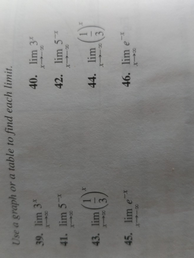 Solved Use a graph or a table to find each limit. 39. lim 3 | Chegg.com