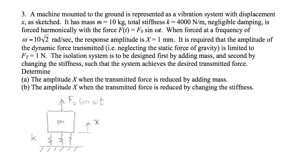 Solved A machine mounted to the ground is represented as a | Chegg.com