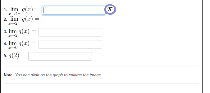 Solved (2 pts) Use the given graph of the function g to find | Chegg.com