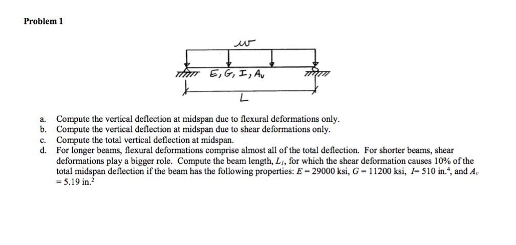 Solved Problem 1 a. Compute the vertical deflection at | Chegg.com
