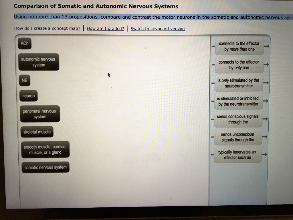 Solved Using No More Than 13 Propositions Compare And