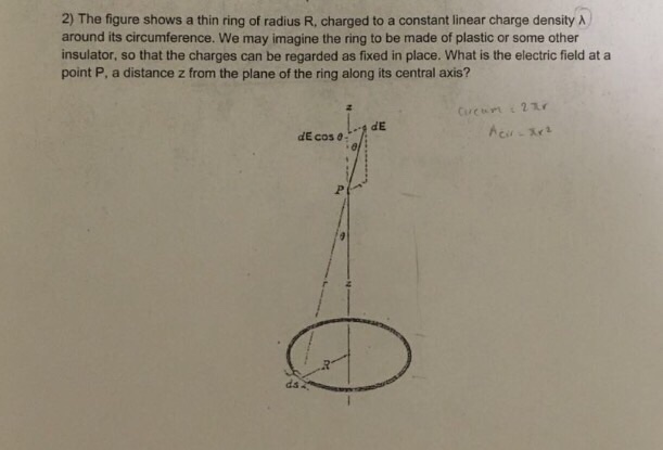 Solved The figure shows a thin ring of radius R, charged to | Chegg.com