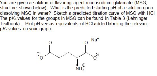 Solved You are given a solution of flavoring agent | Chegg.com