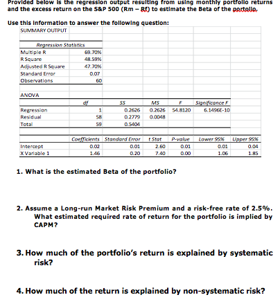 Provided below is the regression output resulting | Chegg.com