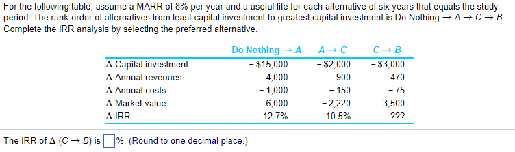 Solved For the following table, assume a MARR of 8% per year | Chegg.com