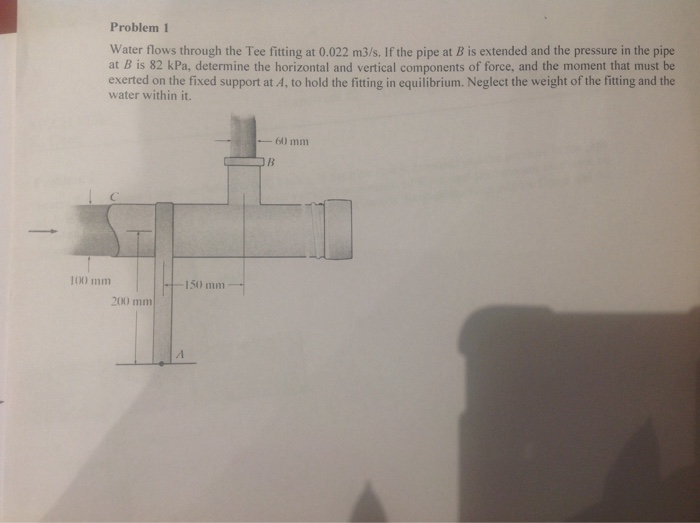 Solved Water flows through the Tee fitting at 0.022 m3/s. If | Chegg.com