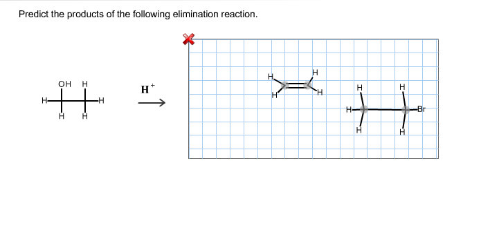 Solved Predict the products of the following elimination | Chegg.com