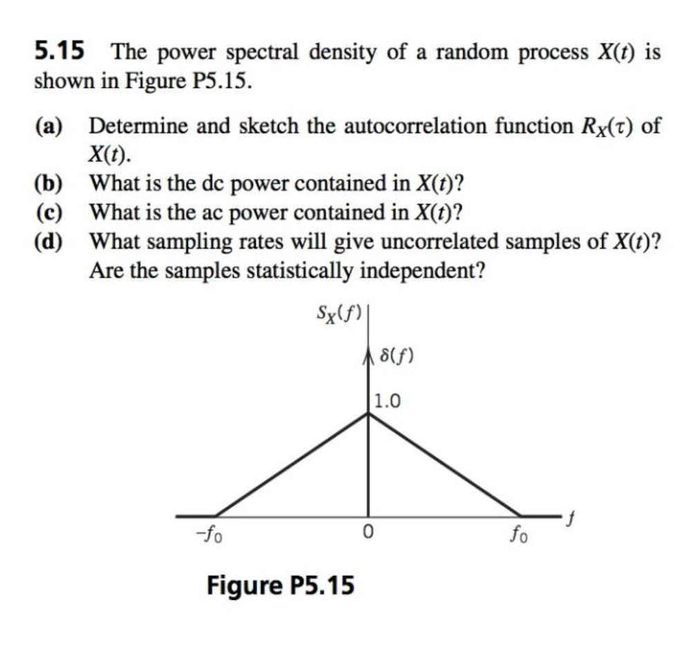 Solved 5.15 The power spectral density of a random process | Chegg.com
