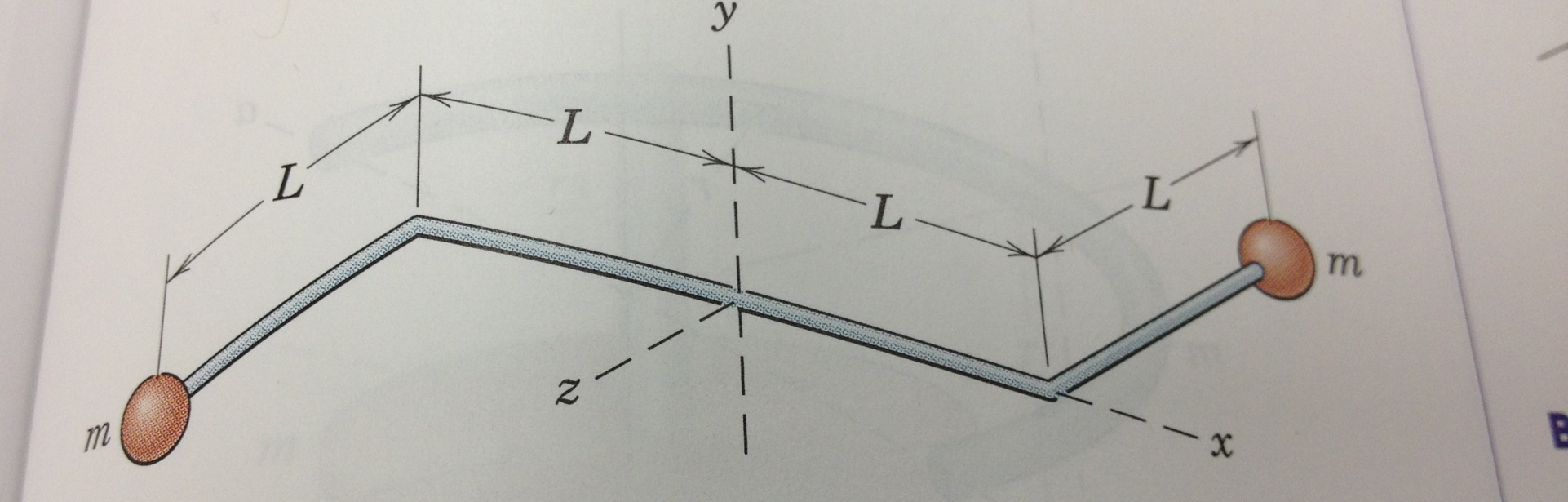Solved The two small spheres of mass m each are connected by | Chegg.com