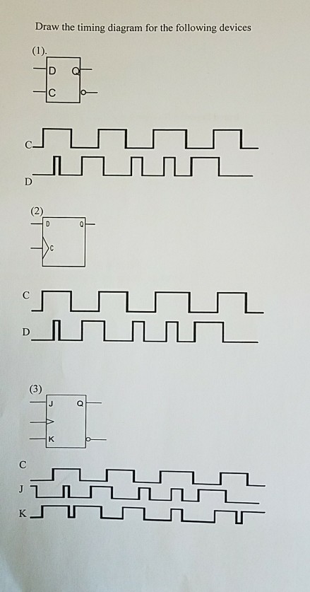 Solved Draw the timing diagram for the following devices | Chegg.com