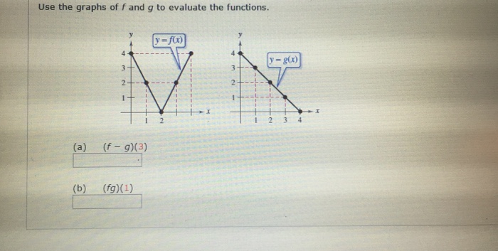 Solved Use the graphs of f and g to evaluate the functions. | Chegg.com