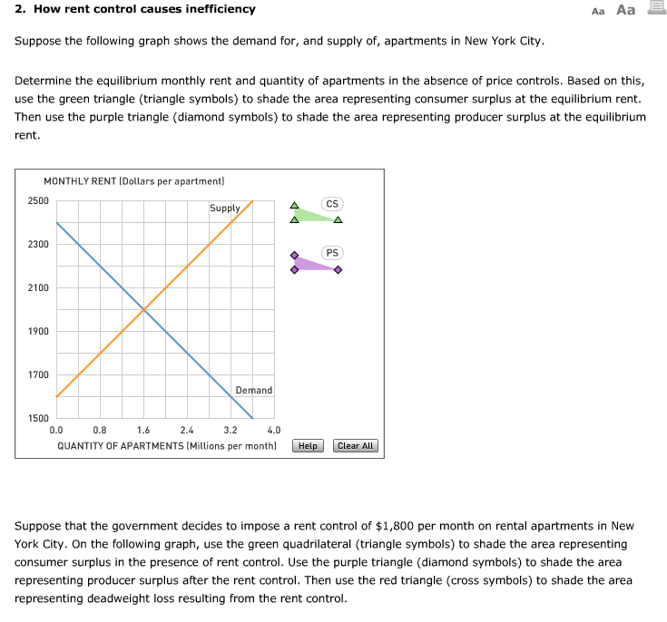 Solved 2. How rent control causes inefficiency Aa Aa Suppose | Chegg.com