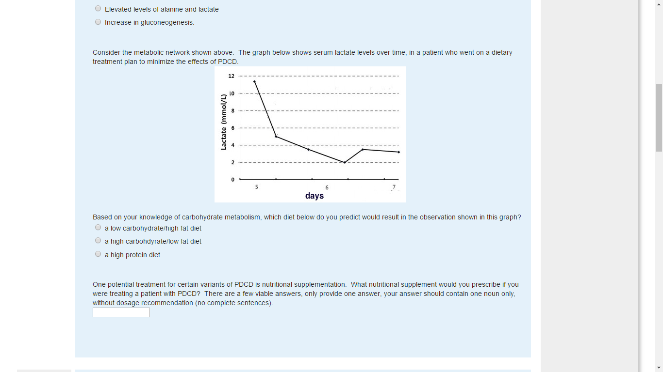 Solved Pyruvate dehydrogenase complex (PDC) deficiency | Chegg.com