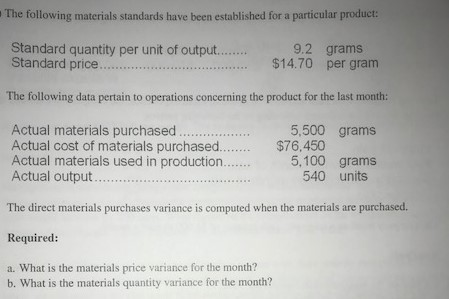 Solved The following materials standards have been | Chegg.com